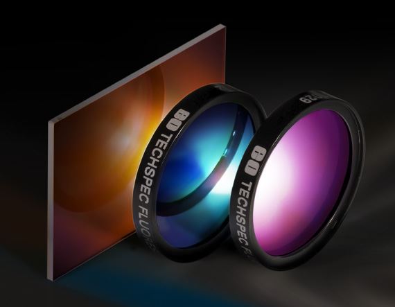 Cy3 Anregungsspektrum ⇒ Jetzt bei Edmund Optics kaufen!